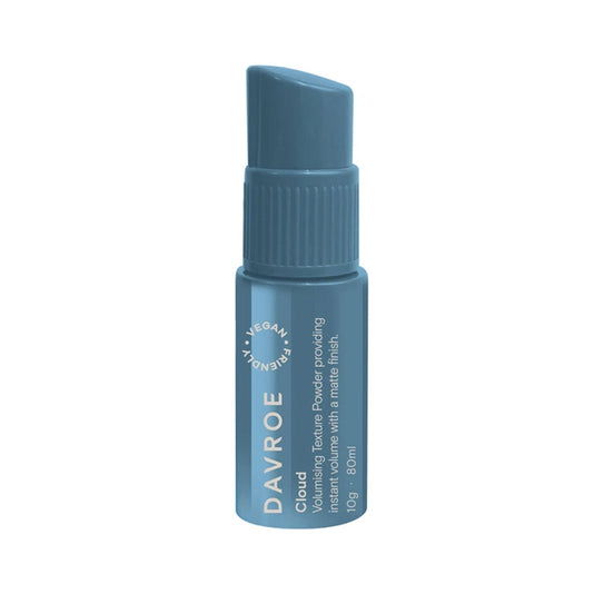Texture and Powder Sprays | Volume, Texture, and Shine Finish ...